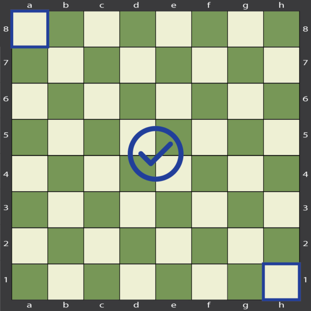 How to set up a chess board in 8 easy steps