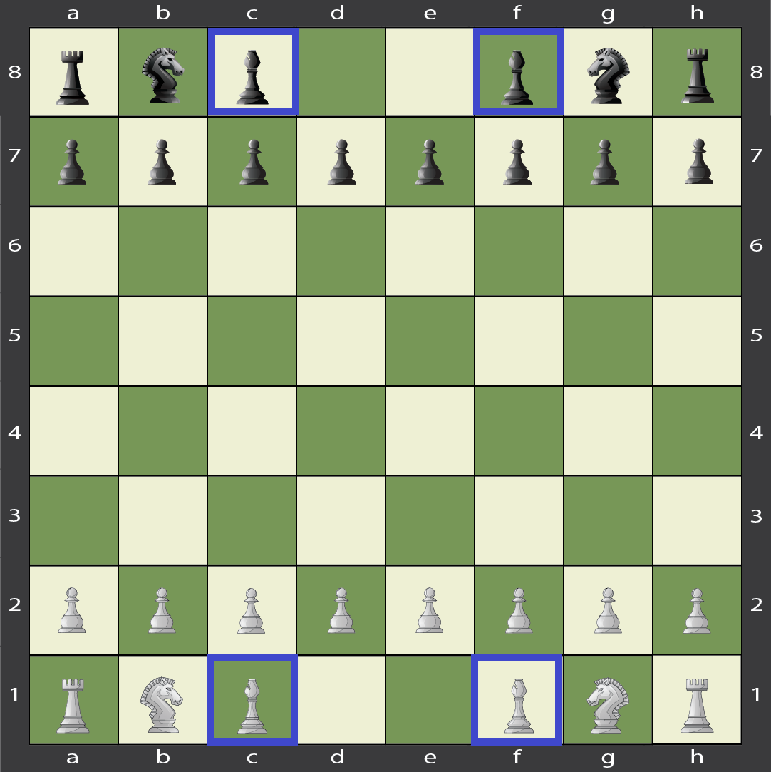 How to set up a chess board in 8 easy steps