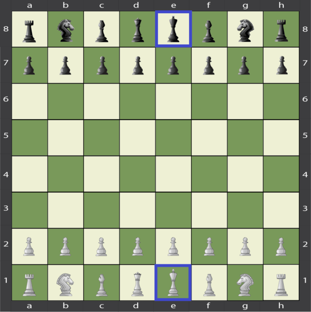 The King in chess: Best Guide for Beginners (2024)