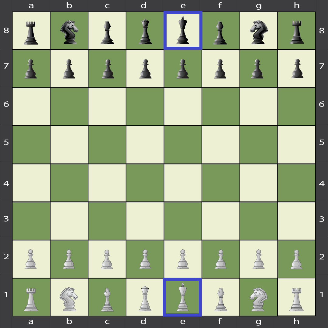 The King in chess: Best Guide for Beginners (2024)