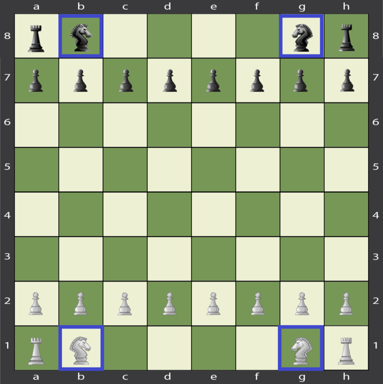 The Knight Chess Piece: Best Guide (2024)