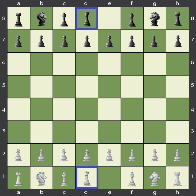 The Queen in Chess: Best Guide for Beginners (2024)