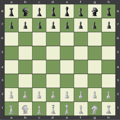 How to set up a chess board in 8 easy steps