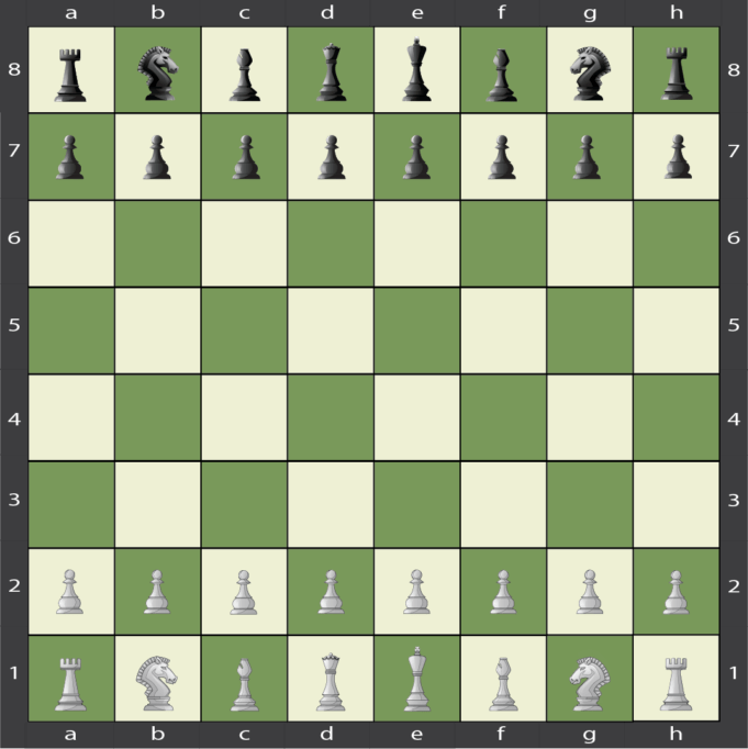 How to set up a chess board in 8 easy steps