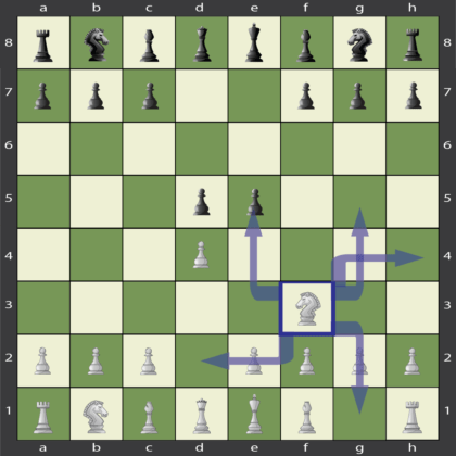 The Knight Chess Piece: Best Guide (2024)