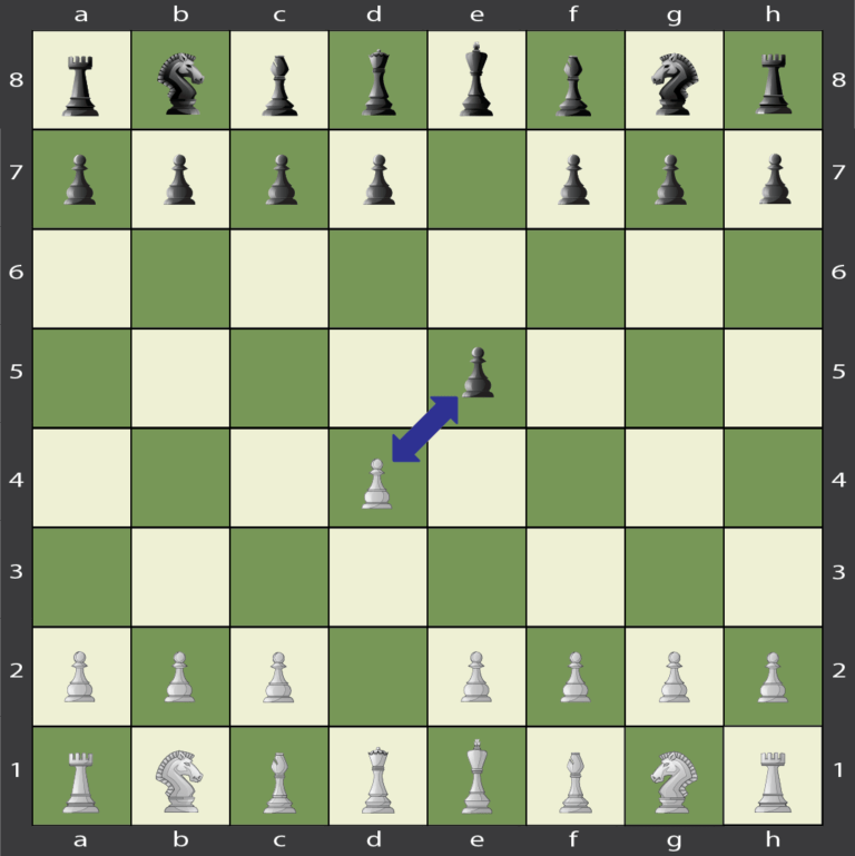 The Pawn in Chess: Best Guide (2024)