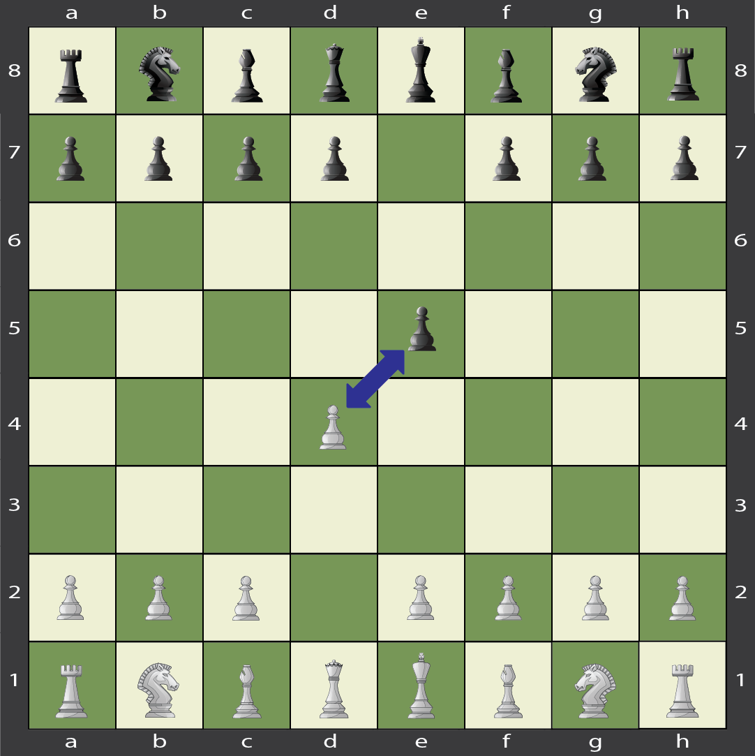 The Pawn in Chess: Best Guide (2024)