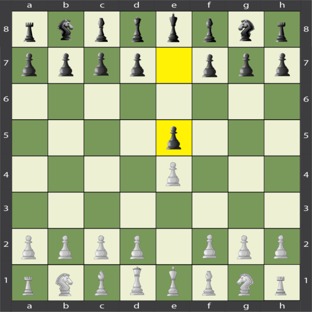 8 of the Best Chess Openings for Black