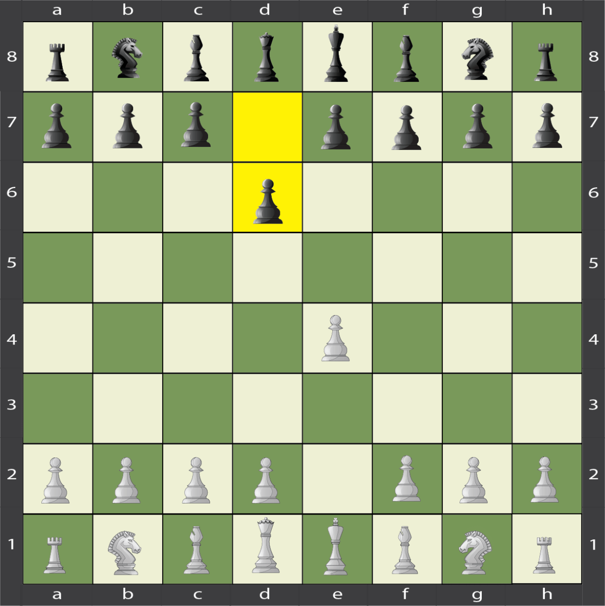 8 of the Best Chess Openings for Black