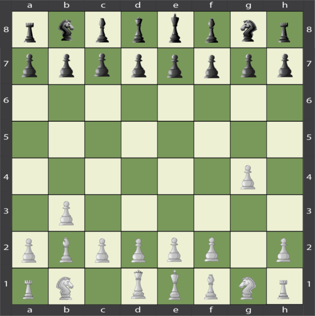 10 of the Best Chess Openings for White