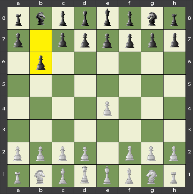 8 of the Best Chess Openings for Black